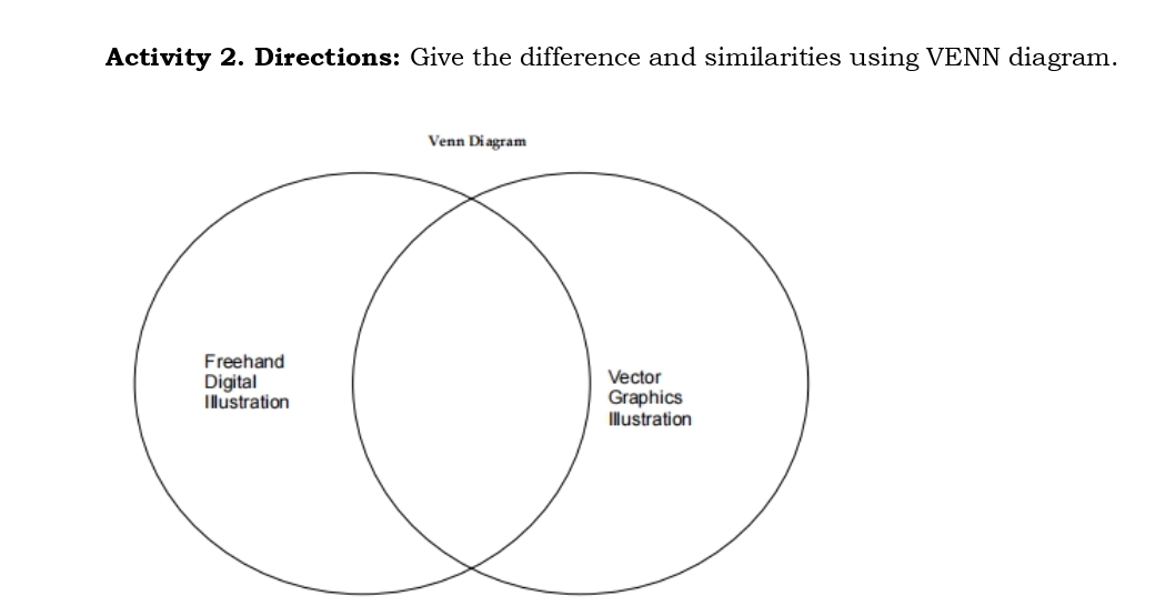 Activity 2 Directions Give the difference | StudyX