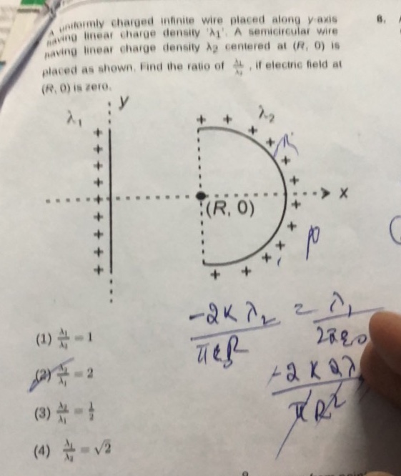 A puiformly charged infinite wire placed | StudyX