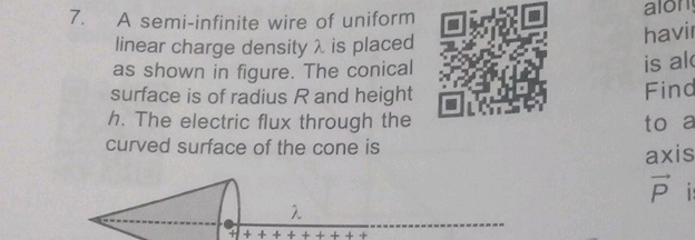7 A semi-infinite wire of uniform linear | StudyX