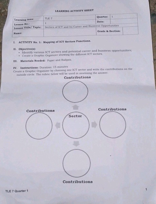 LEARNING ACTIVITY SHEET Learning Area TLE | StudyX