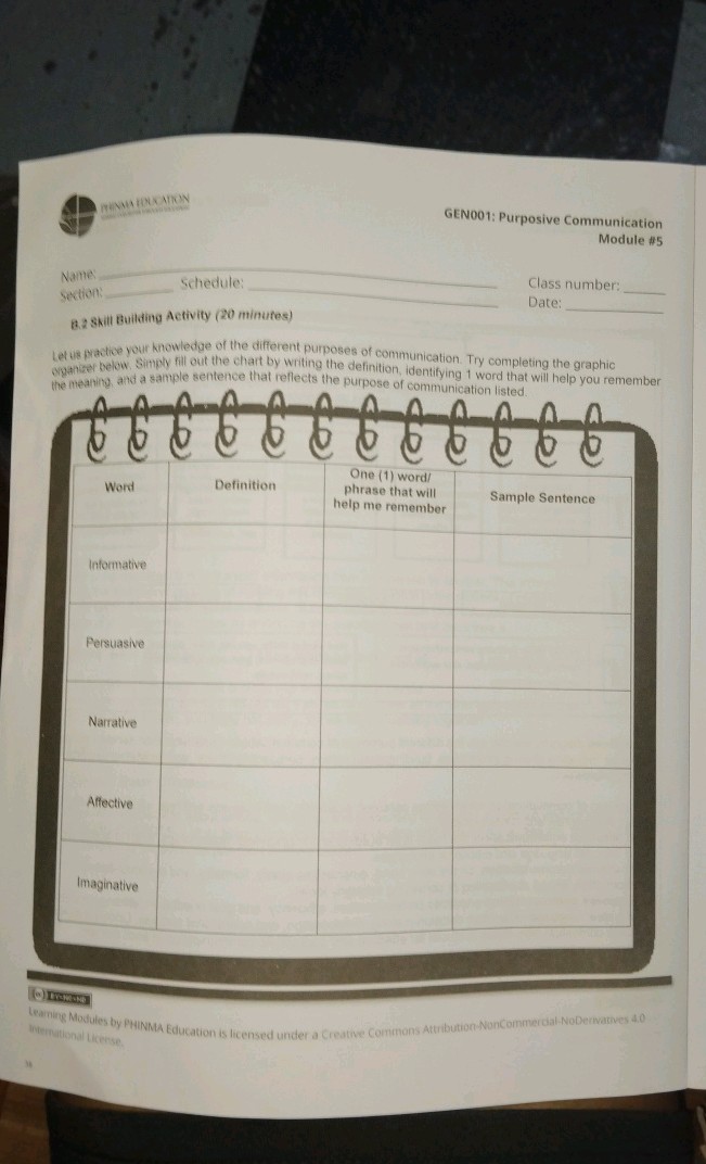 GENOO1 Purposive Communication Module 5 | StudyX