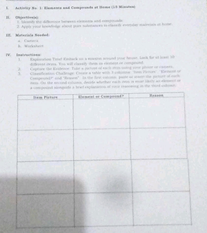 1 Activity No 1 Elements and Compounda at | StudyX