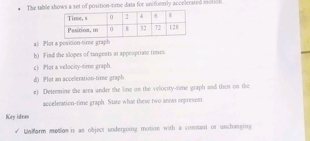The table shows a set of position-time data