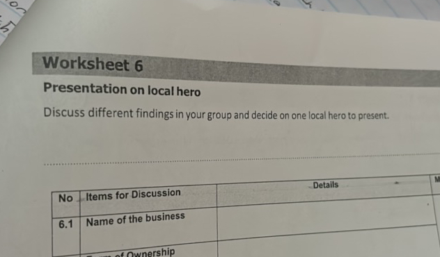 Worksheet 6 Presentation on local hero | StudyX