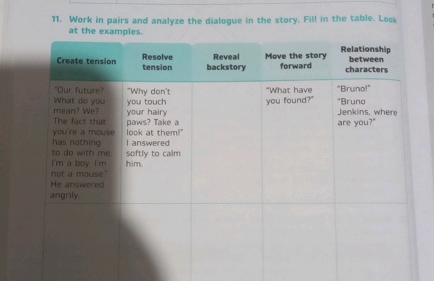 11 Work in pairs and analyze the dialogue | StudyX