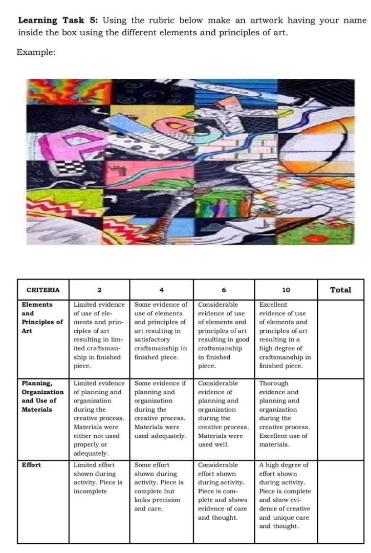 Learning Task 5 Using the rubric below make | StudyX