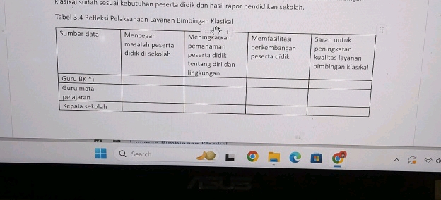 Rasikal sudah sesual kebutuhan peserta | StudyX