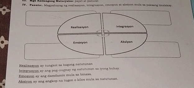 Mga Kallangang Materyales papel at panulat | StudyX
