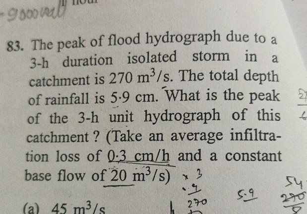 83 The peak of flood hydrograph due to a | StudyX
