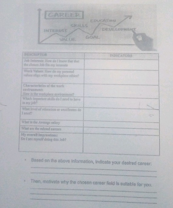 - Based on the ahove information Indicato | StudyX