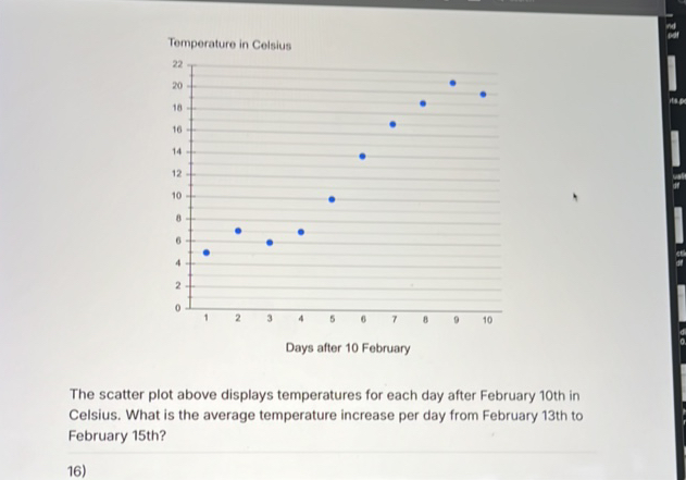 Tomperature in Celsius The scatter plot | StudyX