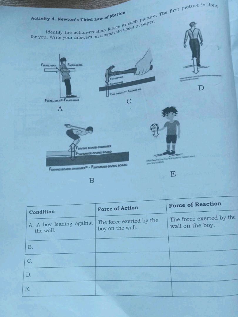 Identify the action-reaction forces in each | StudyX