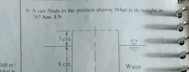 9 A can floats in the position shown What | StudyX