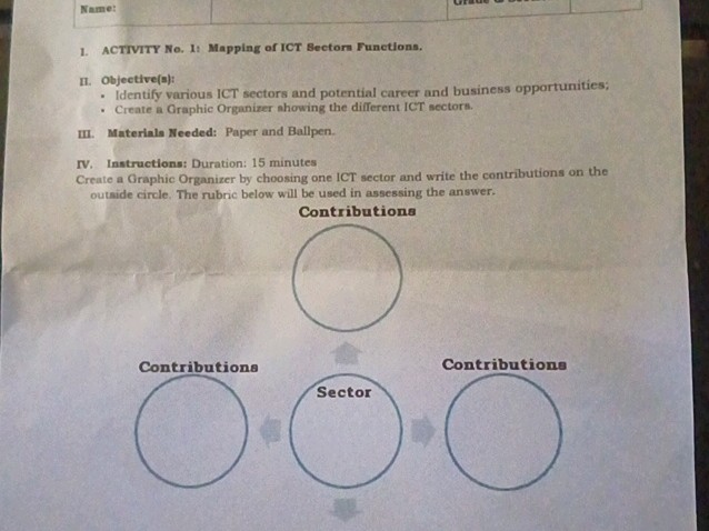 Name 1 ACTIVITY No 1t Mapping of ICT | StudyX