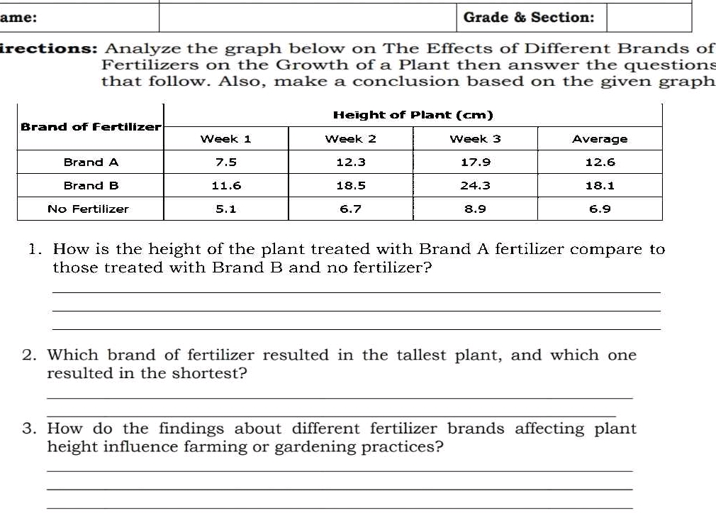 ame Grade Section irections Analyze | StudyX