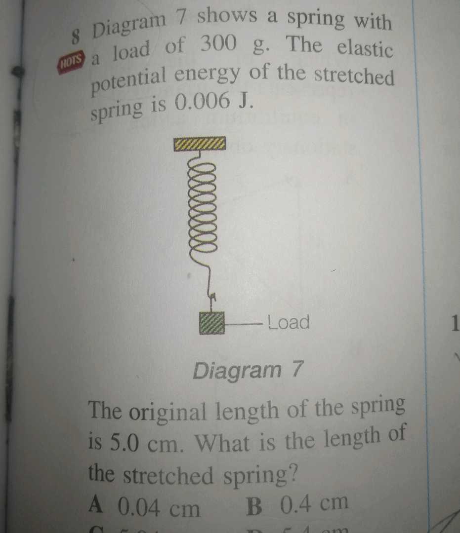 8 Diagram 7 shows a spring with (11) a load | StudyX
