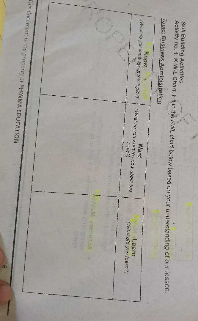 Skill Building Activities Activity no 1 | StudyX