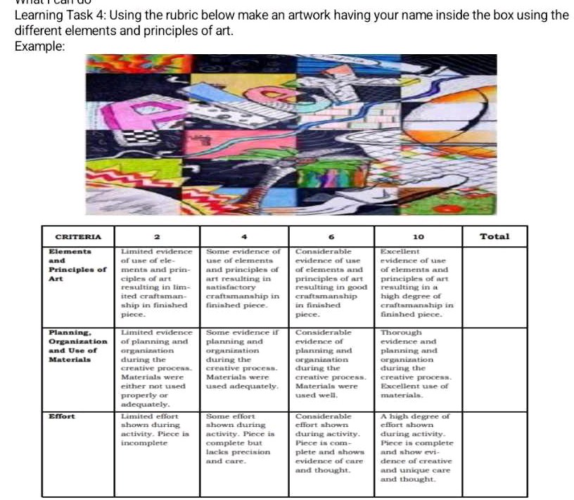 Learning Task 4 Using the rubric below make