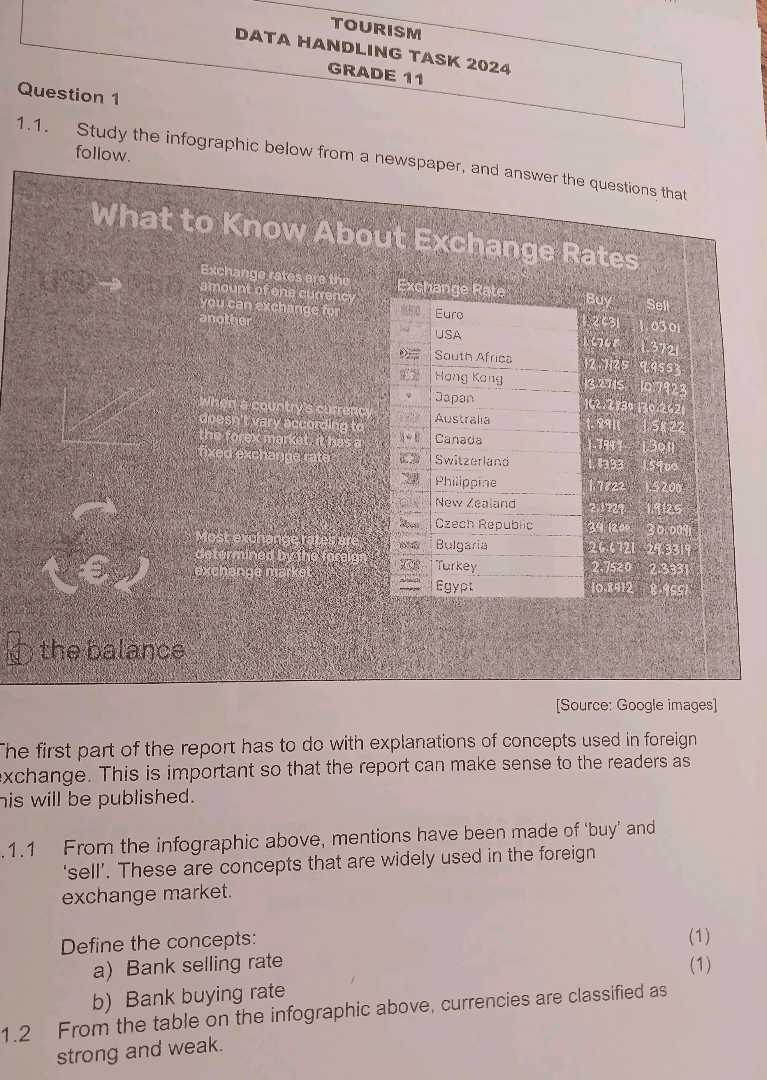 TOURISM DATA HANDLING TASK 2024 GRADE 11 | StudyX