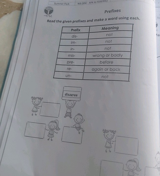 Summer Pack NIS (SNC - KPK FEDERAL) | StudyX