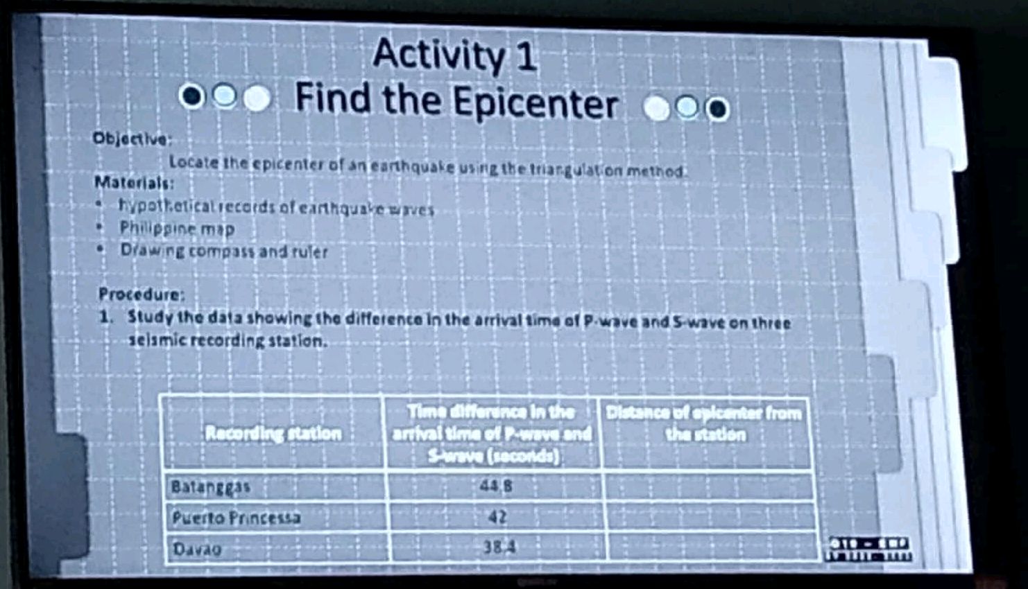 Activity 1 Find the Epicenter Objective | StudyX