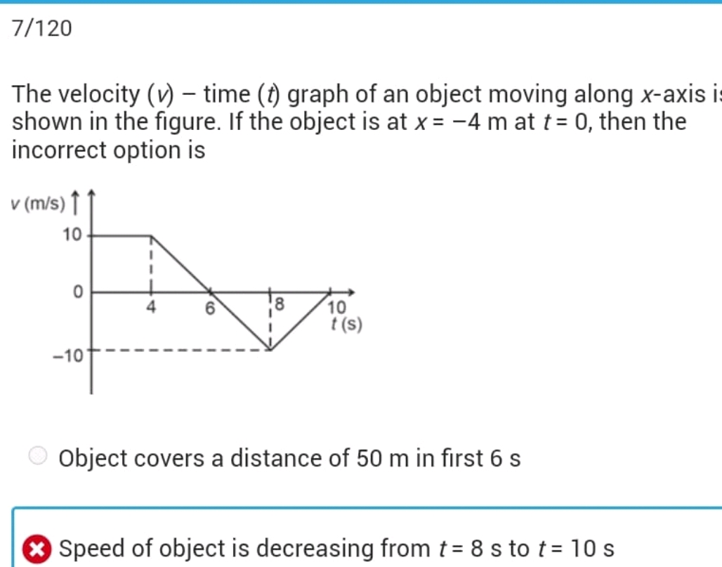 7/120 The velocity (v) - time (t) graph of | StudyX