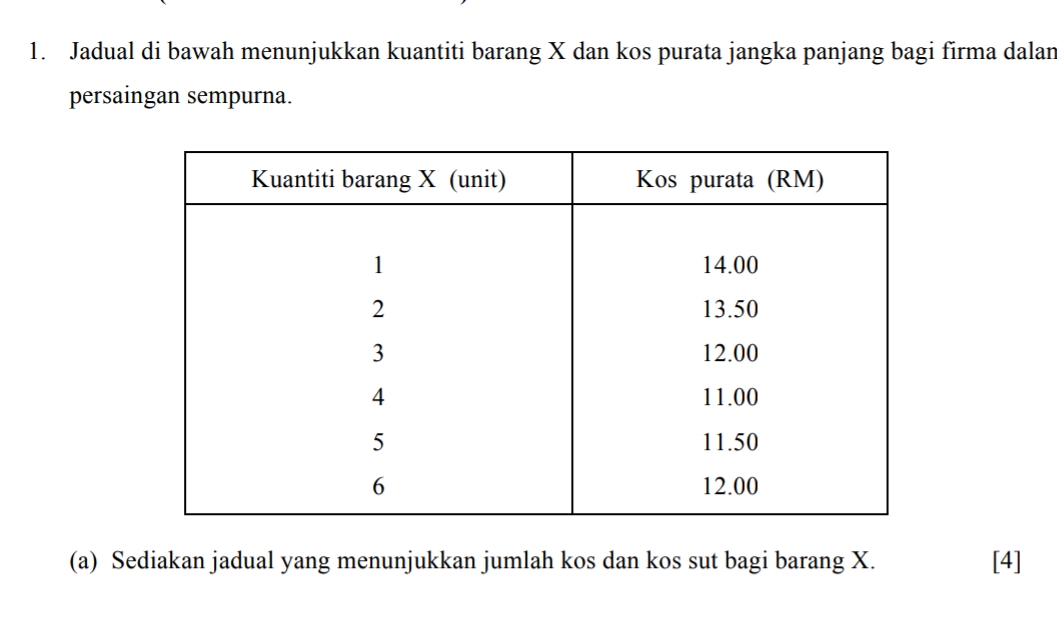 1 Jadual di bawah menunjukkan kuantiti | StudyX