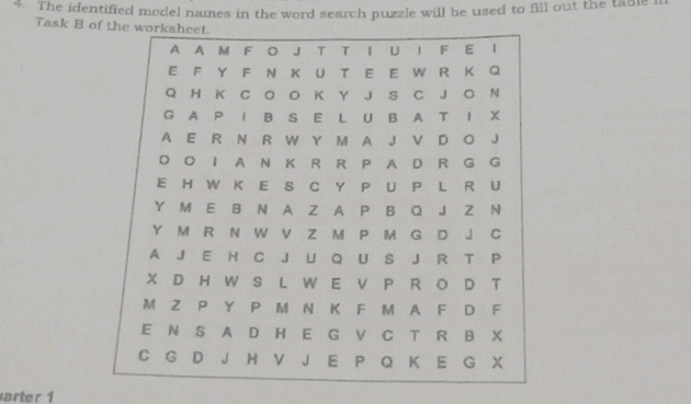4 The identified model names in the word | StudyX