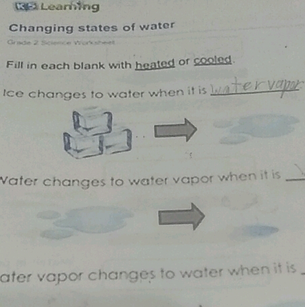 MH-a Learting Changing states of water | StudyX