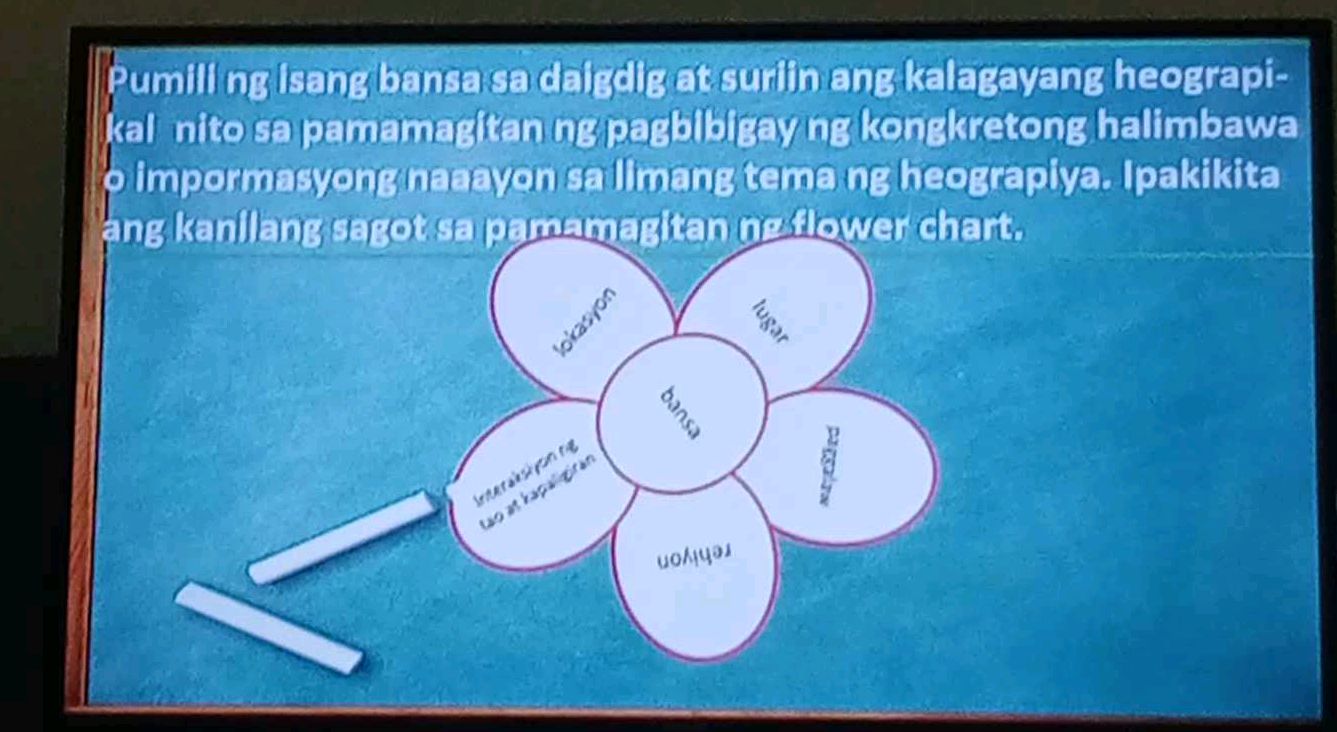 Pumill ng lsang bansa sa dajsodig at suifin | StudyX