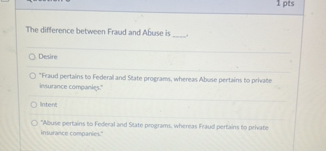 1 pts The difference between Fraud and | StudyX