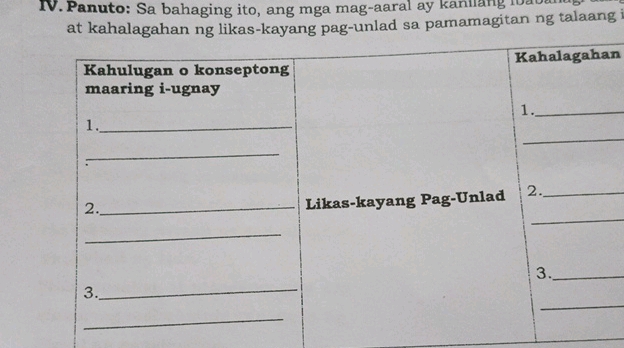 IV Panuto Sa bahaging ito ang mga mag-aaral | StudyX