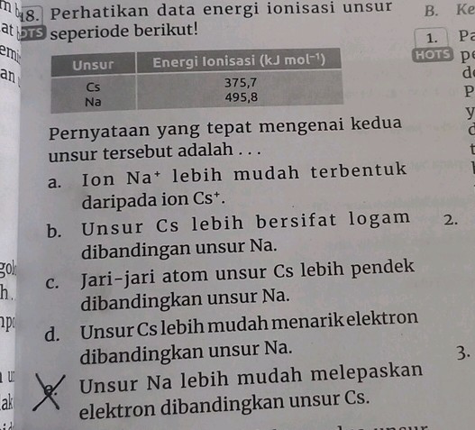 18 Perhatikan data energi ionisasi unsur TS | StudyX