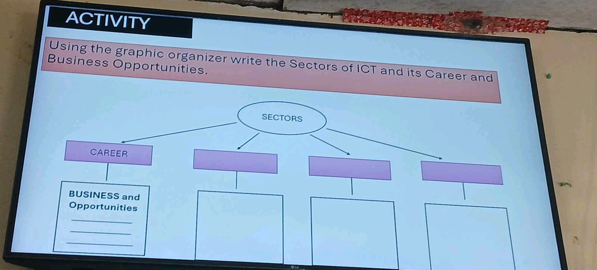 ACTIVITY Using the graphic organizer write | StudyX
