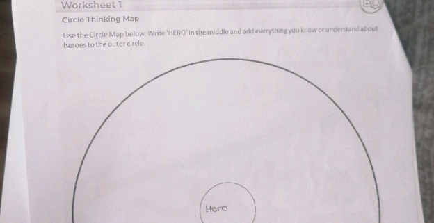 Worksheet 7 Circle Thinking Map Use the | StudyX