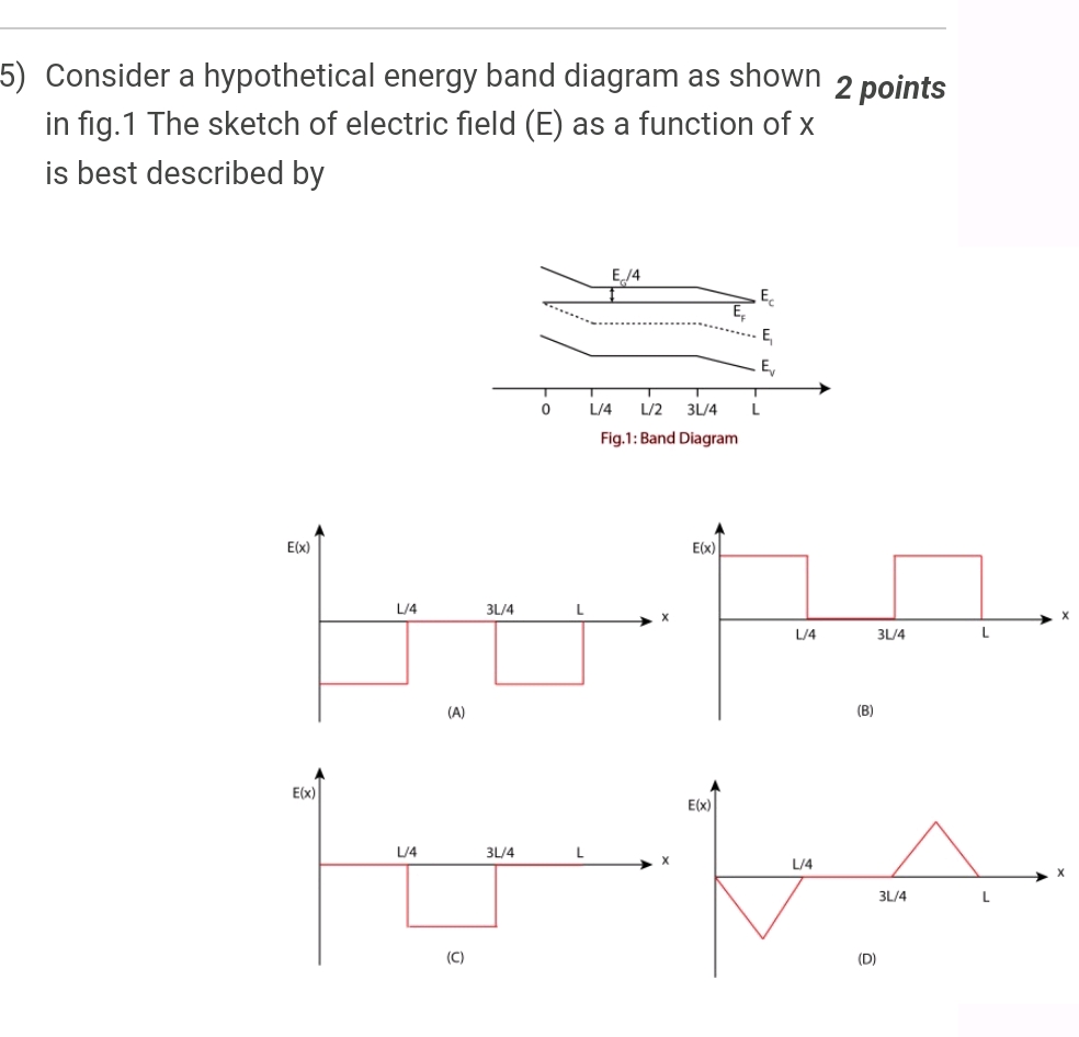 5) Consider a hypothetical energy band | StudyX