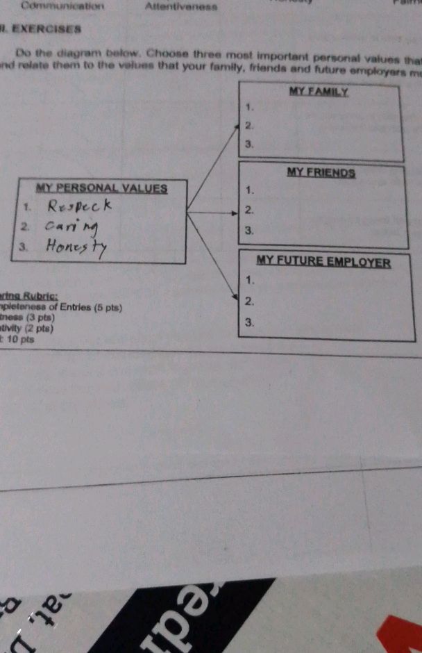 Communication Attentiverzess 12 EXERCISES | StudyX