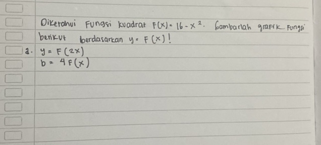 Dikerahui fungsi kuadrat f(x)=16-x2 | StudyX