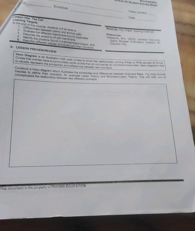 on Schedule Class number Hibchemistry | StudyX