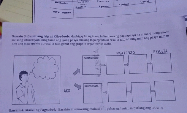 Gawain 3 Gamit ang Isip at Kilos-loob | StudyX