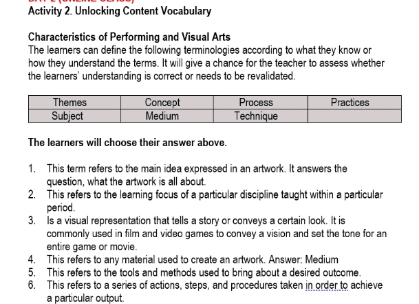 Activity 2 Unlocking Content Vocabulary | StudyX