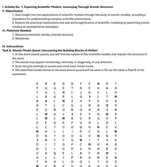 I Activity No 1 Exploring Scientific Models | StudyX