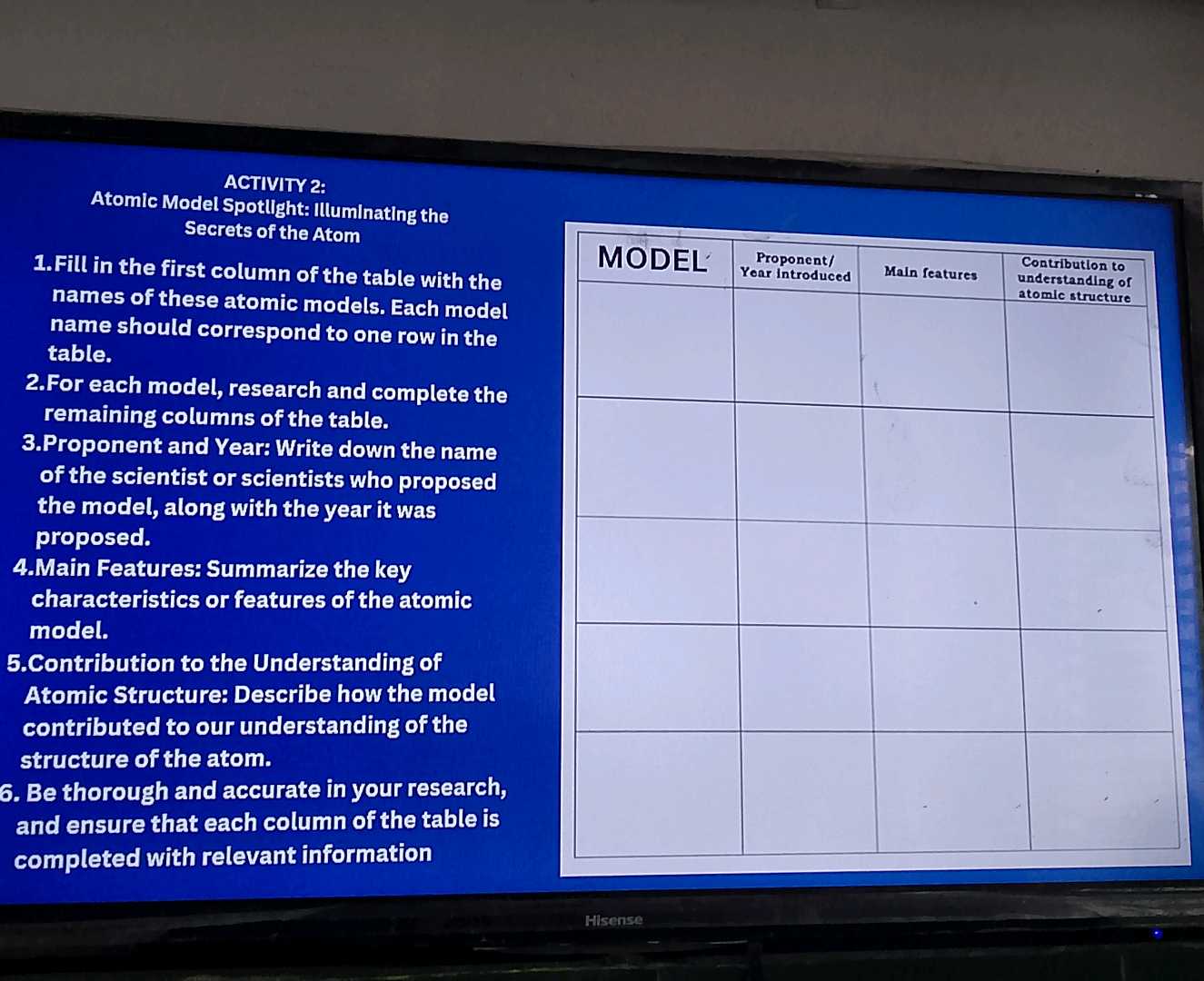 ACTIVITY 2 Atomic Model Spotilght | StudyX