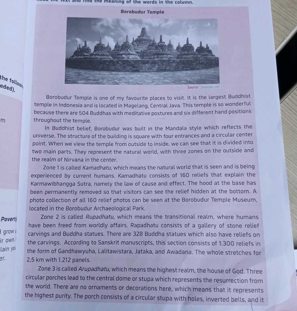 Borobudur Temple is one of my favourite | StudyX