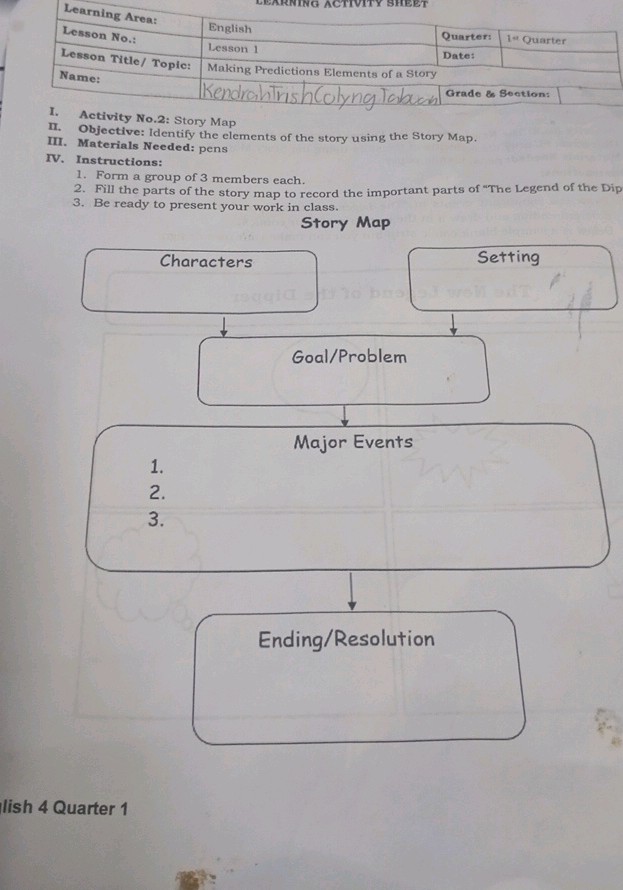 Learning Area I Activity No2 Story Map III | StudyX