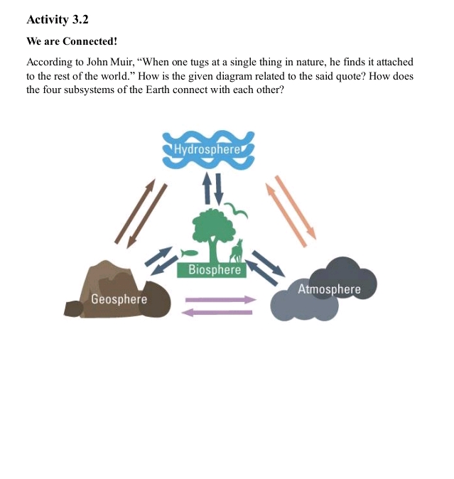 Activity 32 We are Connected According to | StudyX