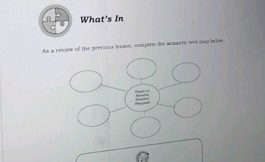 Whats In As a review of the previous lesson | StudyX