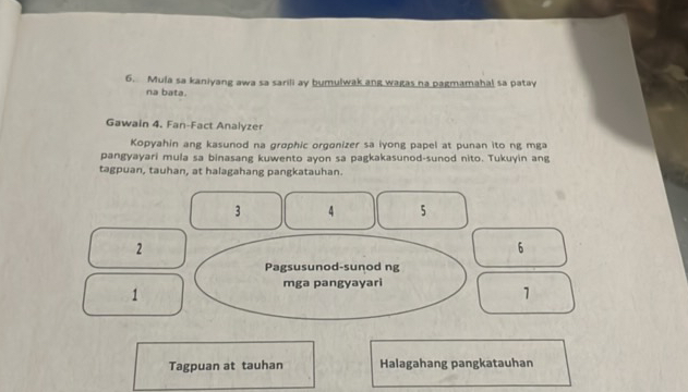 6 Mula sa kaniyang awa sa sarili ay | StudyX