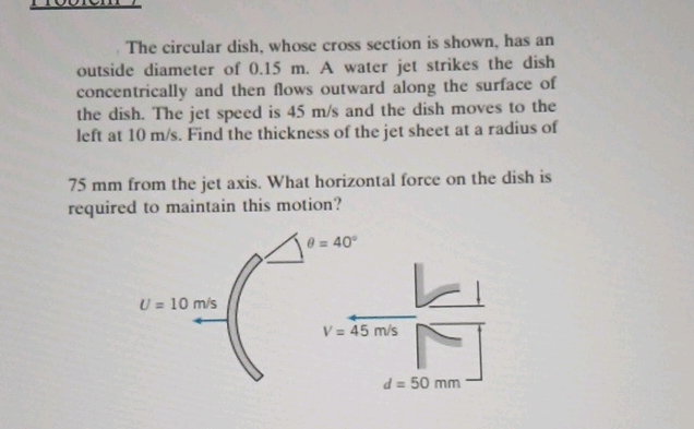 The circular dish whose cross section is