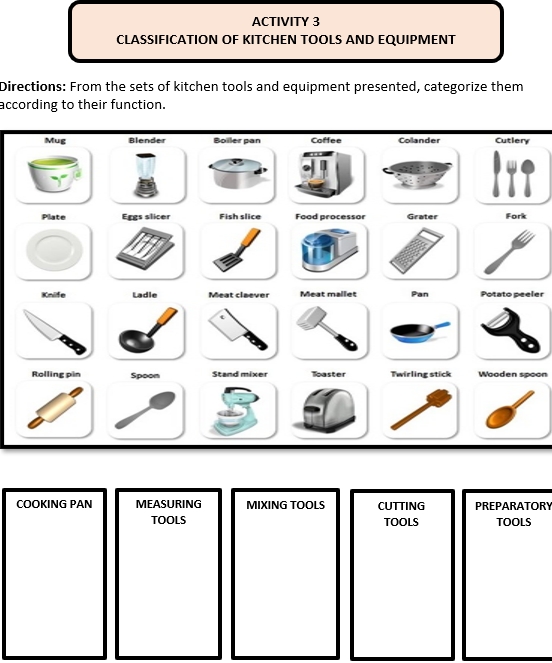 ACTIVITY 3 CLASSIFICATION OF KITCHEN TOOLS | StudyX
